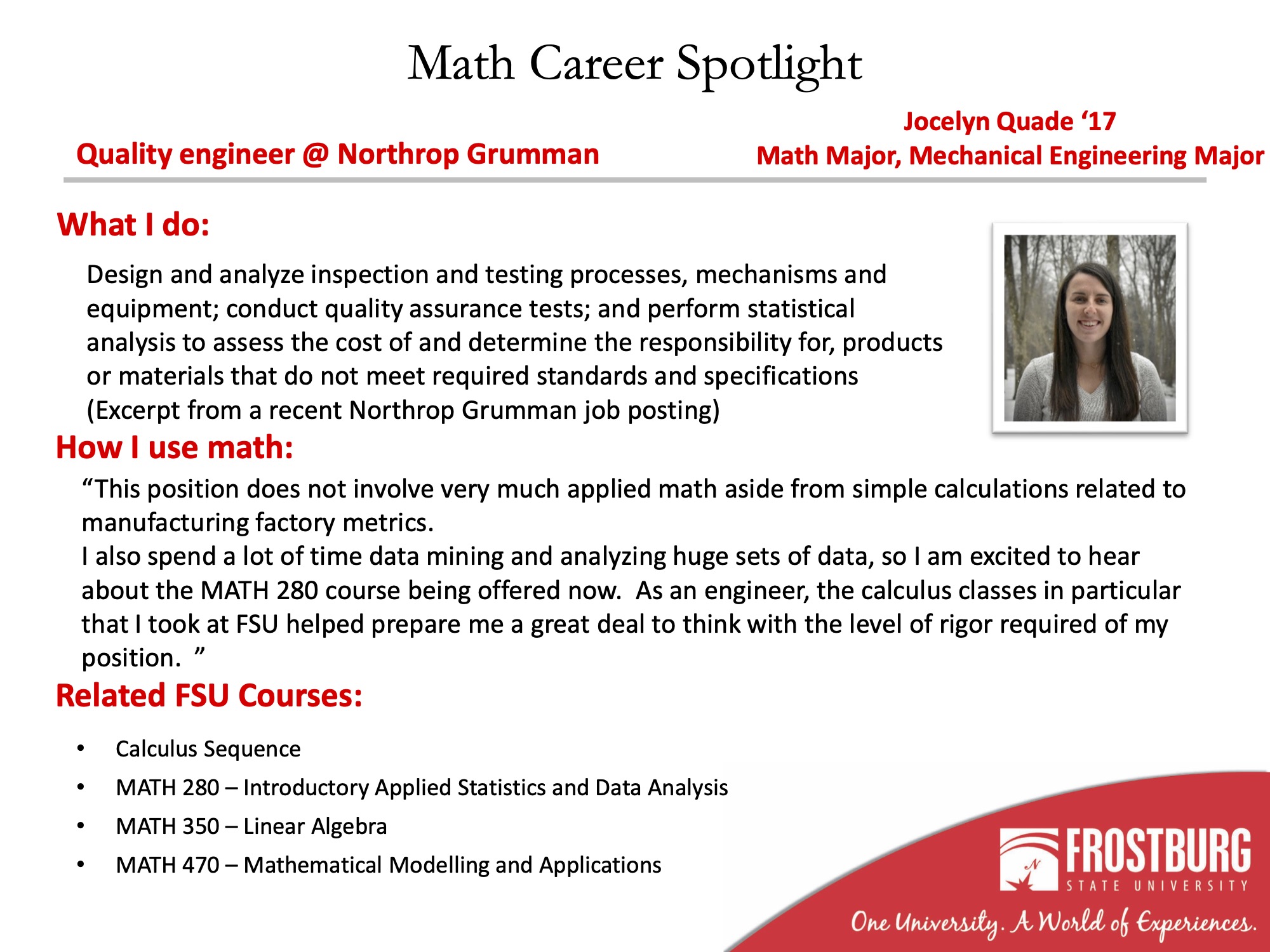 Math Career Spotlights